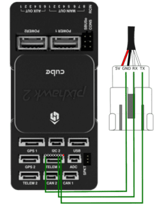 MAVLINK interface for UAV cameras