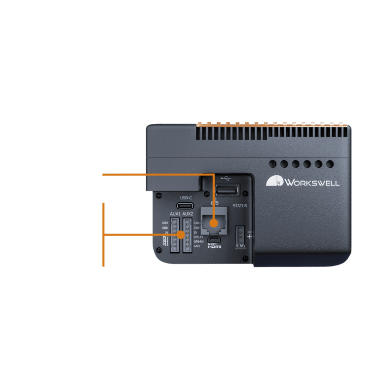 WIRIS Enterprise | Accurate and innovative thermal camera
